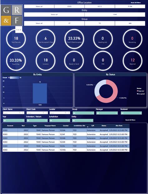 Bookmarks Microsoft Fabric Community