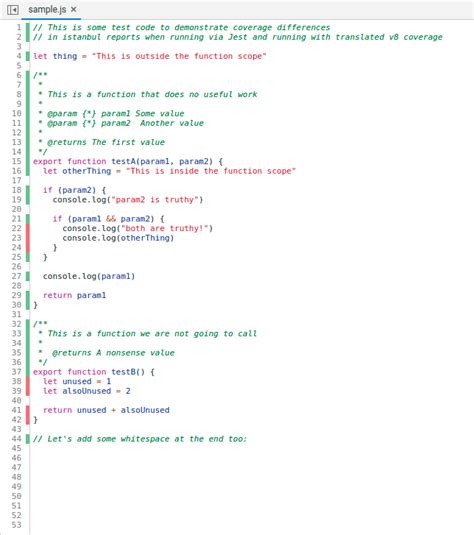 Coverage Formats Very Different When Testing The Same Code Via Jest And