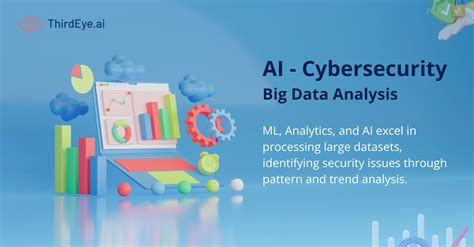 Cybersecurity Aidrivensecurity Bigdataanalysis Innovation Thirdeye Ai
