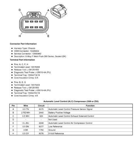 2013 Denali Suspension Help Error Code Issue Chevy Tahoe Forum Gmc Yukon Forum Tahoe Z71