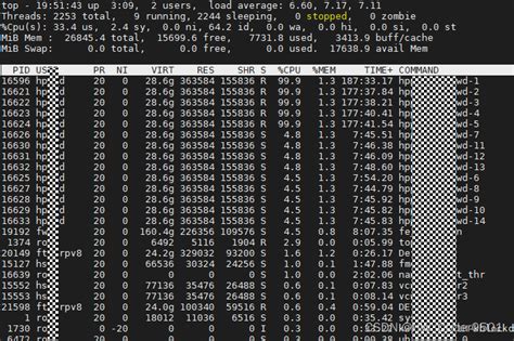 内存泄漏问题定位top Virt 内存泄漏 Csdn博客 内存泄漏问题定位top Virt 内存泄漏 Csdn博客