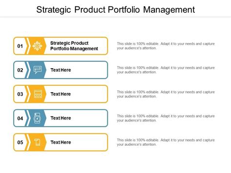 Strategic Product Portfolio Management Ppt Powerpoint Presentation Summary Files Cpb