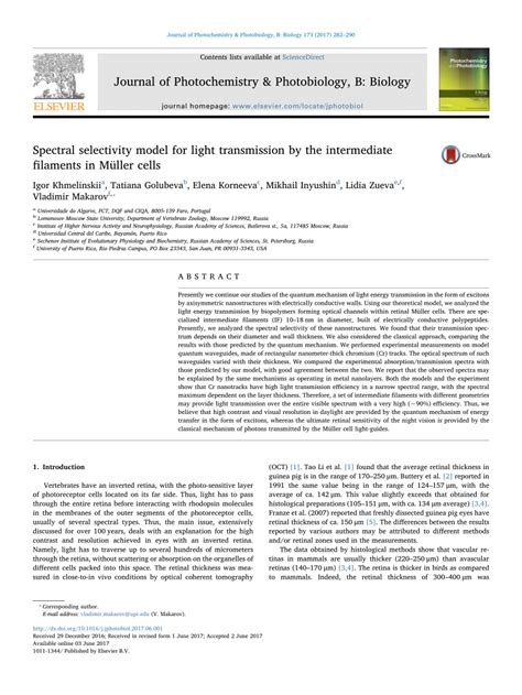 Pdf Spectral Selectivity Model For Light Transmission By The Intermediate Filaments In Müller