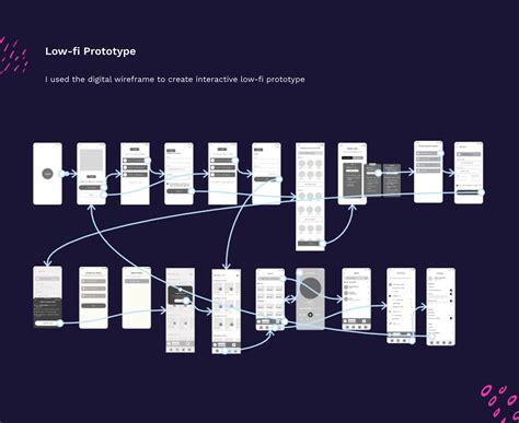 Music App UI UX Case Study On Behance Music App UI UX Case Study On Behance