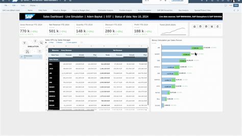 Analyse Your Data Live With Sap Analytics Cloud On Sap Community
