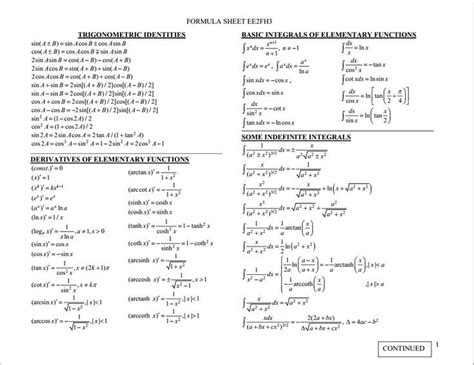 Simply Supported Udl Beam Formulas Bending Moment Equations Artofit