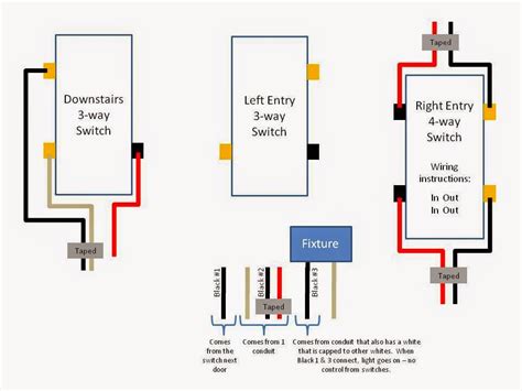 Inline Switch Wiring How To Put An Inline Switch With 4 Hole
