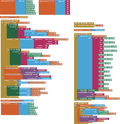 I Try To Add Items To Listview But It Gives Me An Error Can Anyone Help Me With This Mit App