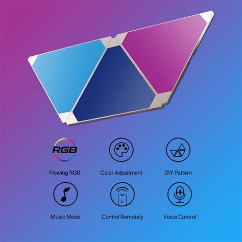 Fantech Smart Rgb Led Light Panel Triangle Kit With Smart App Controller Fantech Australia