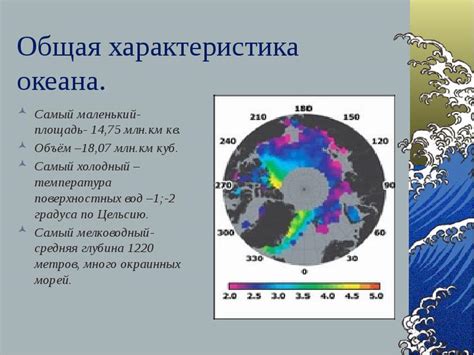Северный Ледовитый океан презентация доклад проект скачать