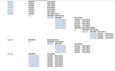 Python Crear Archivo Yaml A Partir De Excel Stack Overflow En Español