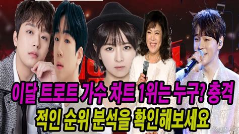 이달 트로트 가수 차트 1위는 누구 충격적인 순위 분석을 확인해보세요 Youtube