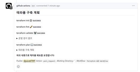 Github Juiceb7597github Actions Terraform Project Github Actions