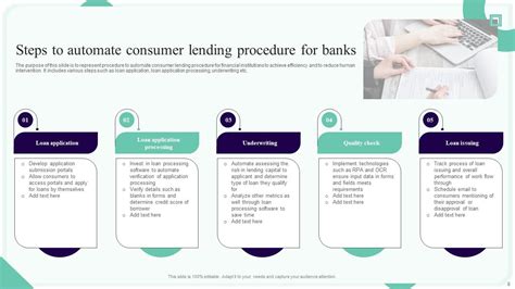 Consumer Lending Powerpoint Ppt Template Bundles Ppt Template