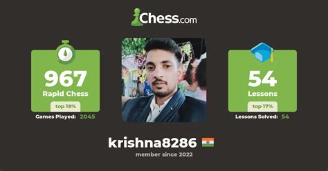 Krishna Nand Agrahari Krishna8286 Chess Profile
