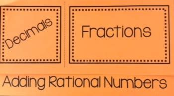 Adding Rational Numbers Decimals Fractions By Linda Lou Santiago