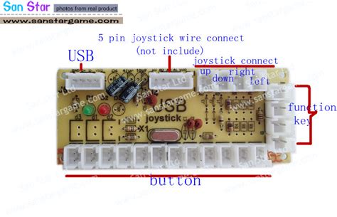 DIY Arcade Bundles Kits Parts With Zero Delay USB To Joystick Push Button And Joystick Arcade
