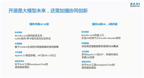 智源连甩多个开源王炸，悟道30大模型数弹齐发，大模型评测体系上线 36氪