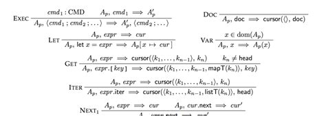 Discrete Mathematics For Computer Science Thetutorbridge