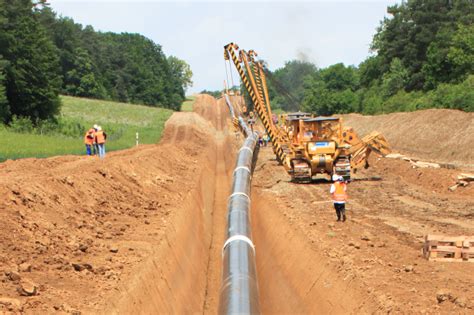 Numerical Simulation Of External Loads On Buried Pipelines Pipeline Technology Journal