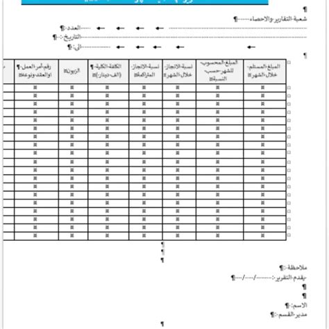 تقرير الإنتاجية الشهرية مستند مجاني Growth Bytes