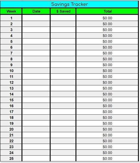 Savings Tracker Excel Template Etsy