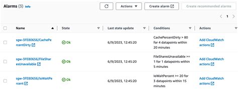 Monitoring AWS Storage Gateway Health And Performance Using Amazon CloudWatch AWS Storage Blog