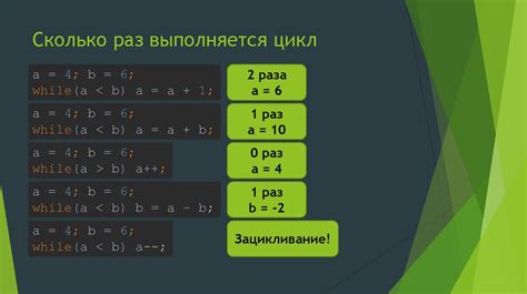 Программирование на языке Java Циклические алгоритмы презентация онлайн