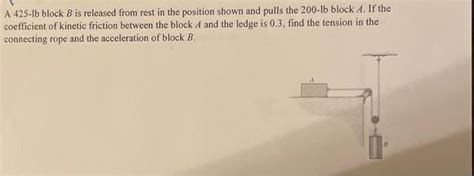 A 425−lb Block B Is Released From Rest In The
