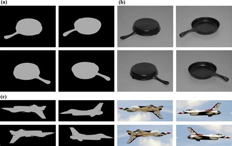 Figure 1 From Dissociating Simon And Affordance Compatibility Effects Silhouettes And