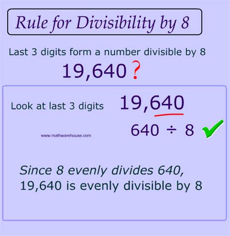 Divisible