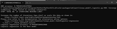 Solved The Spam Datafile Contains Emails Of Which Chegg