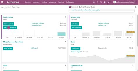Odoo Ua Odoo в Україні