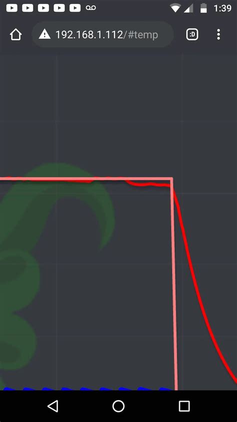 Ramps Arduino Temperature Issue Scrolller