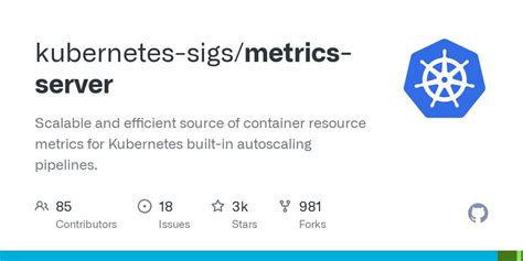 issues in installing metrics server on eks kubernetes