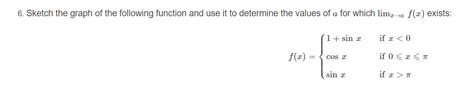 Solved Sketch The Graph Of The Following Function And Use Chegg