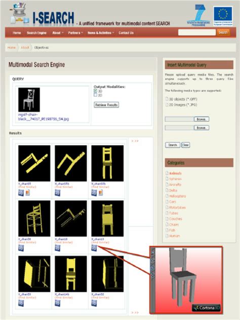 A 2d To 3d Multimodal Retrieval Scenario The Query Is An Image Of A