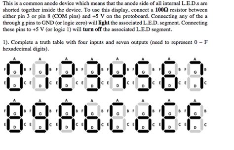 Solved This Is A Common Anode Device Which Means That The Chegg Com