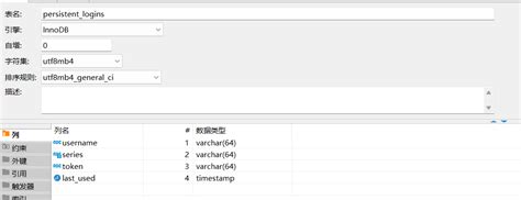 spring security6 实现“记住我” spring security6 教程 核心编程