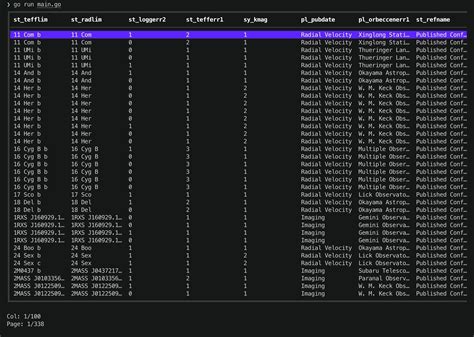 Github Marcantoinegplanetary Observation A Simple Tui To Visualise Csv Data 🔭🪐