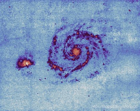 Opencv自动给黑白图片上颜色 Csdn博客