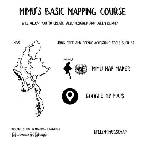 Htoo Myat Aung Posted On Linkedin