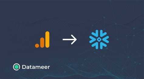 A Practical Guide To Importing Data From Snowflake To Power Bi Datameer