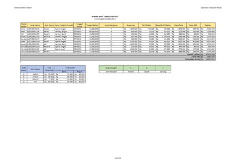 Data Entry Input Dari Ms Office
