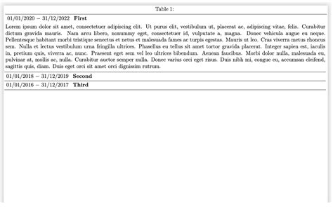 margins add a long text in a longtblr spanning the entire width of the table tex latex