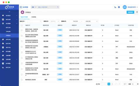 全程数字化知识管理系统 泛微km·采知连
