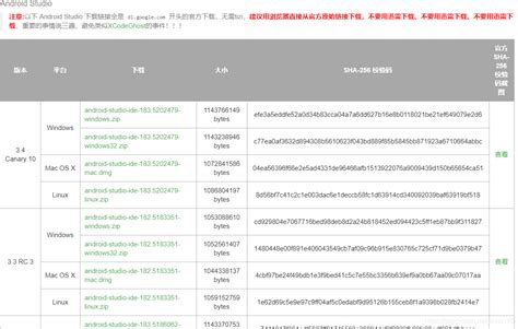 win10环境下android sdk下载安装及配置教程 android sdk安装 android sdk安装教程win10 csdn博客