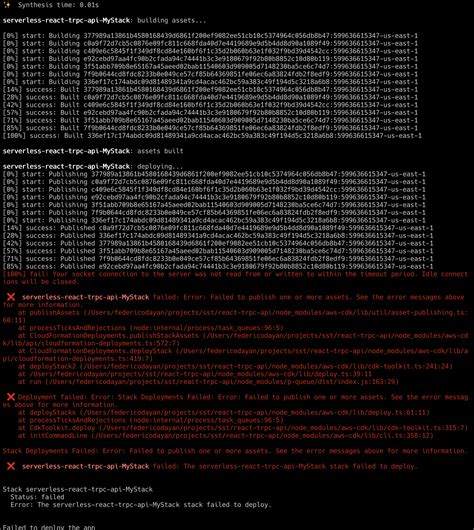 Sst Not Deploying Stack To Aws · Issue 2371 · Sstsst · Github