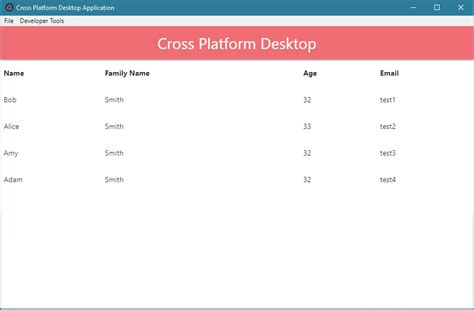 Cross Platform Desktop Application With Net Core X And Angular X Atilla Tanrikulu