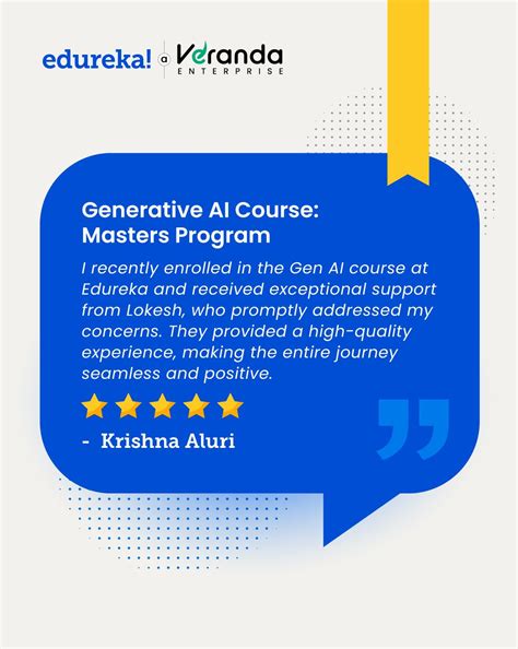 Edureka Powerbi Learningjourney Learnwithedureka Edtech Saturday